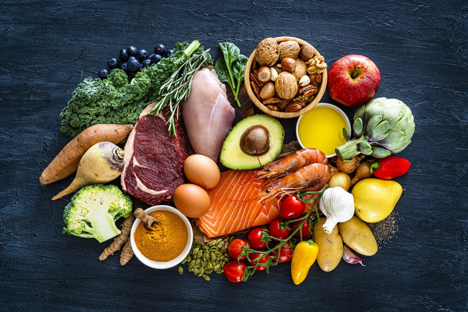 Leyla Weighs In: The new Dietary Guidelines for Americans | Dr. Ronald ...